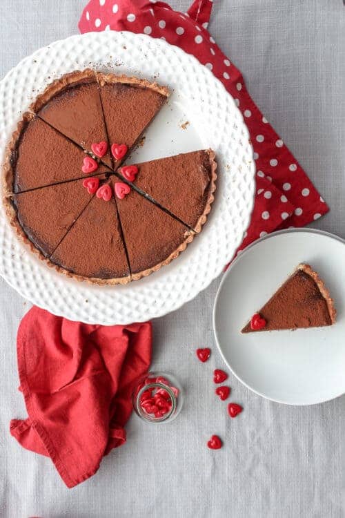 Chocolate Ganache Tart: A French Decadence – Petit Porcini Petit Porcini